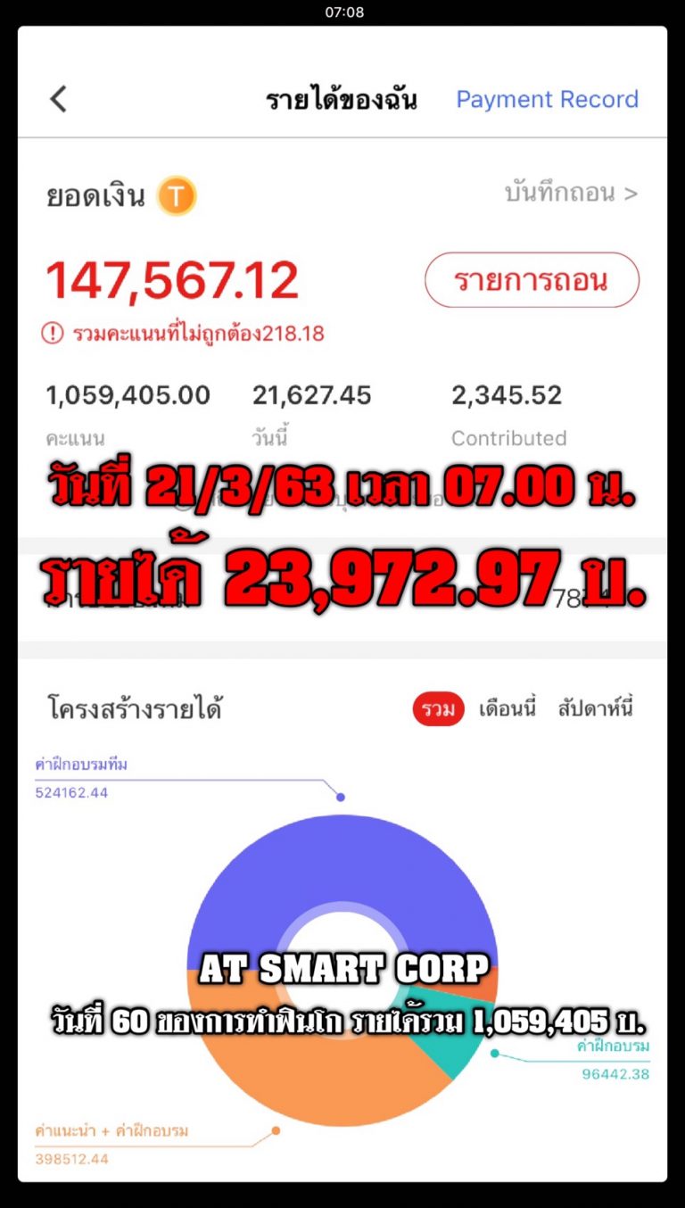 Fingo คืออะไร? ทำไม Fingo ถึงน่าสนใจ? Fingo จ่ายจริงไหม? – LordOfWealth.com
