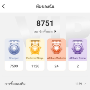 Fingo คืออะไร? ทำไม Fingo ถึงน่าสนใจ? Fingo จ่ายจริงไหม? – LordOfWealth.com